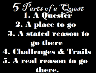 AP LITERATUE : Every Trip Is a Quest (Except When It's Not)