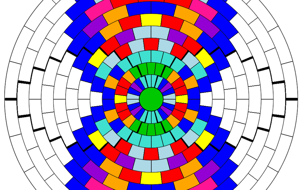 e-Mandala VIP: MANDALA ANULUI 2021