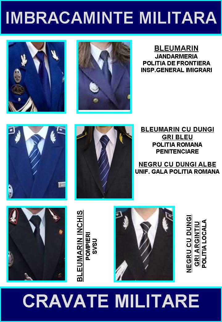 IMBRACAMINTE TINUTA UNIFORME POLITIA ROMANA: ACCESORII UNIFORMA