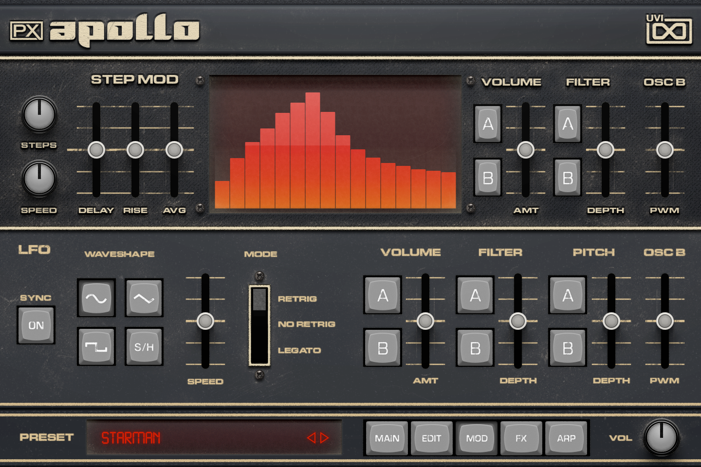 MATRIXSYNTH: UVI PX Apollo - New Soft Synth Based on the Prototype Polymoog