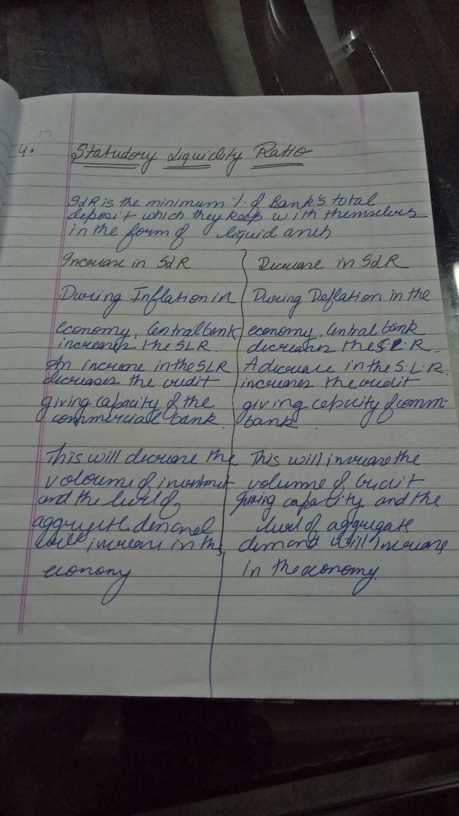 BANKING CLASS 12 MACRO ECONOMICS NOTES BY SIMRAN SAHNI