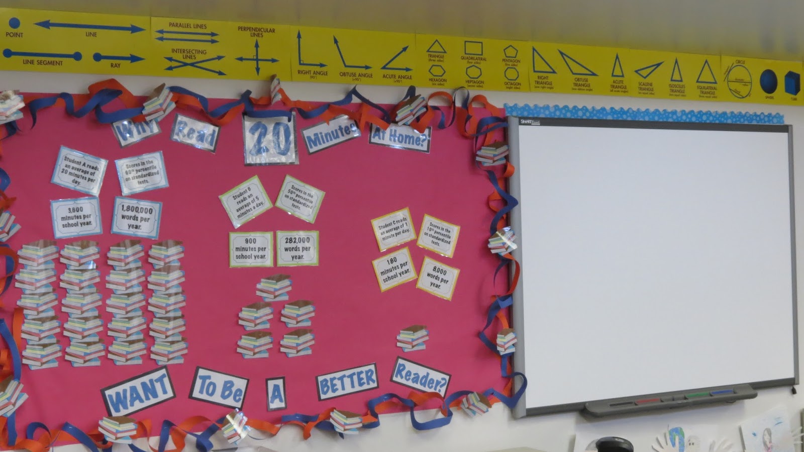 Pin on 2017-18 Classroom Ideas