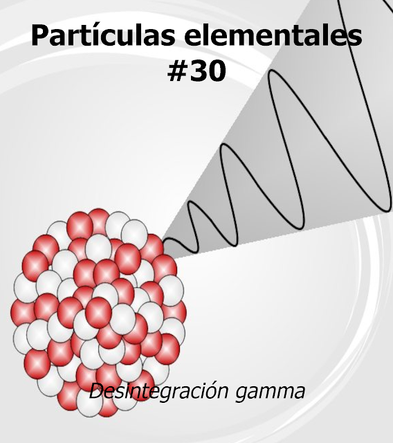 ROLscience: Desintegración gamma
