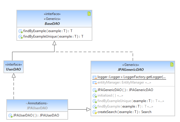 Java Generic Dao And Jpa