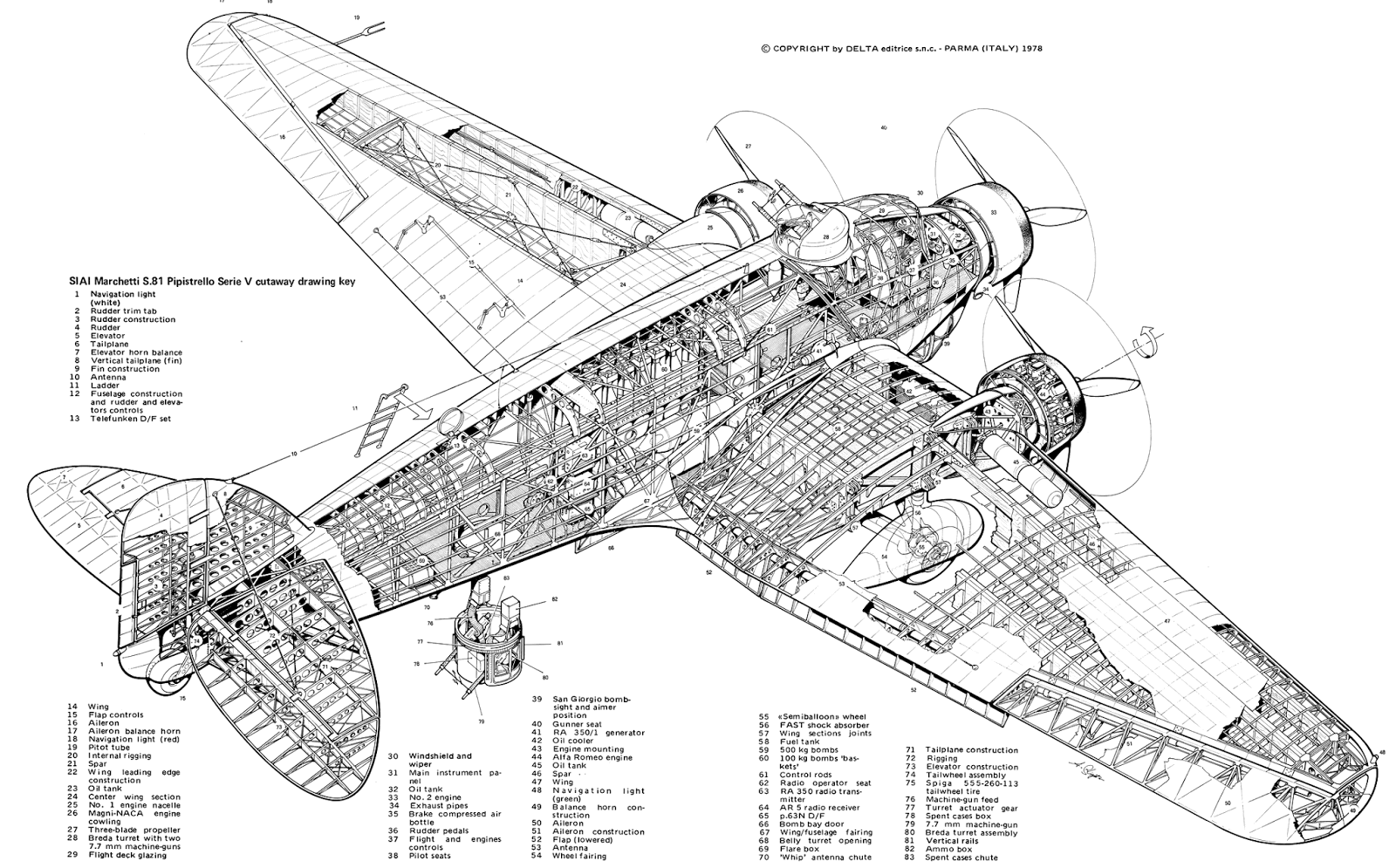 SI VIS PACEM, PARA BELLUM: Il Savoia-Marchetti S.81 "Pipistrello"