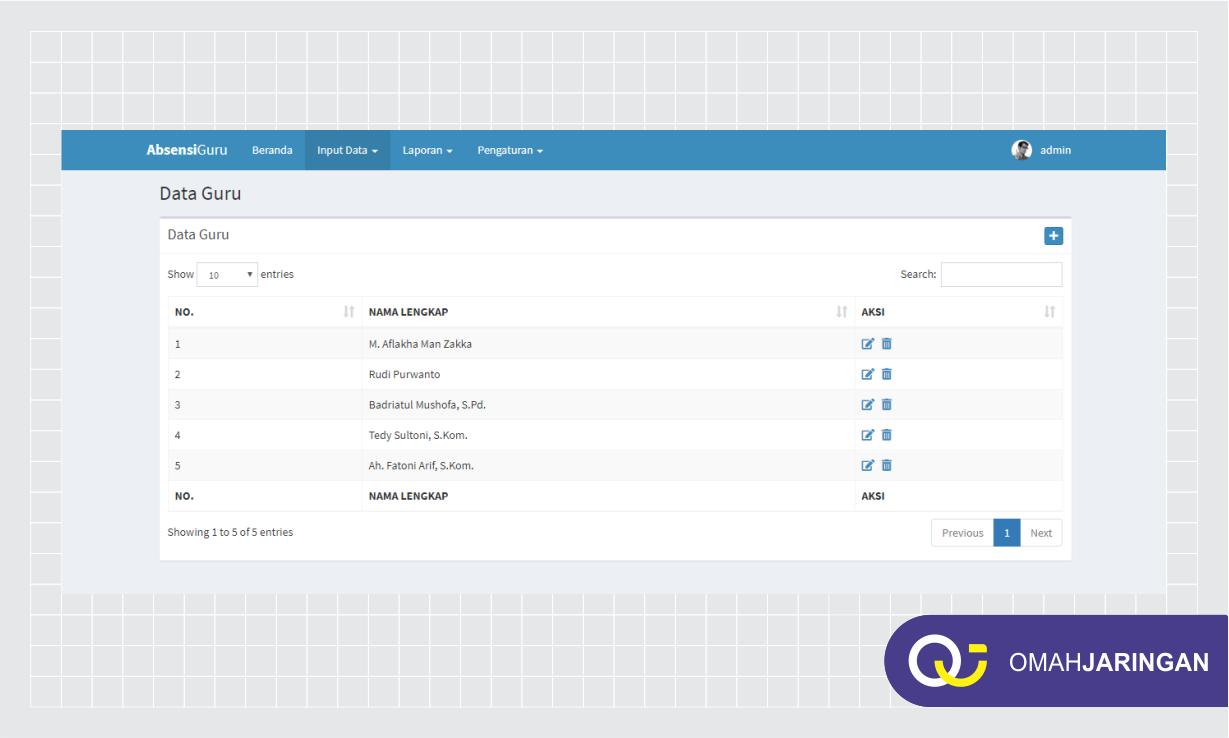 Review Aplikasi Absensi Berbasis Web PHP, MySQL, dan Codeigniter ...