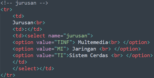 Tutorial Form Input Dengan Html Itriau