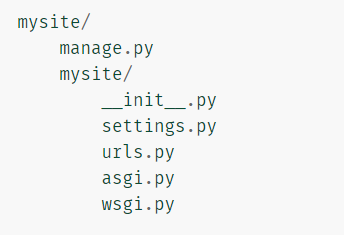 How to Start Django Project | Helloworld app Using Django Framework ...