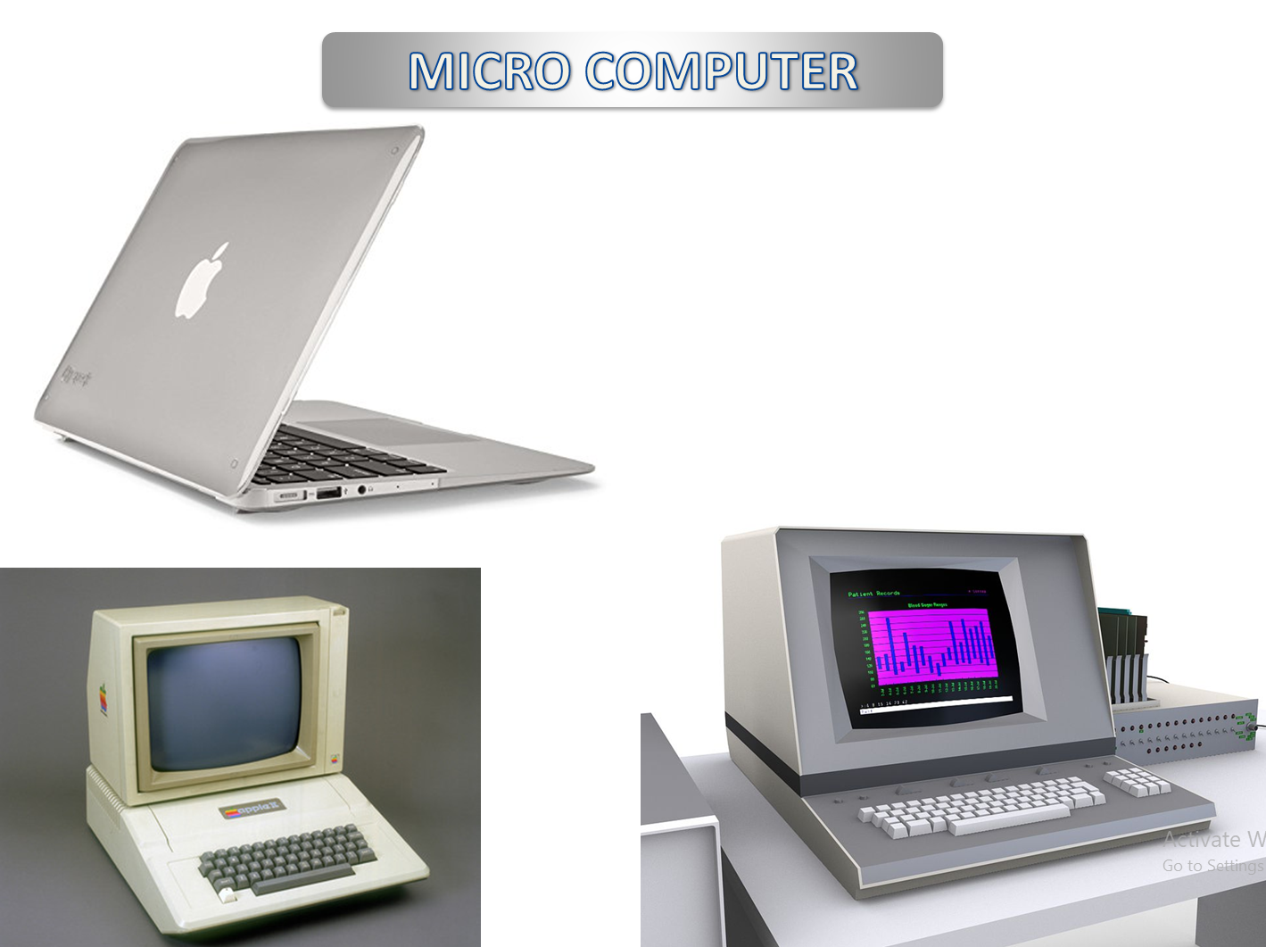 Types of Computer | Classification of Computer system