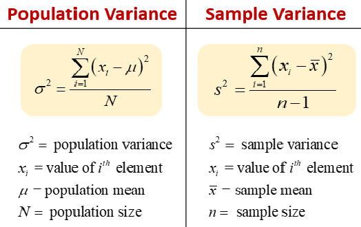 The Best Quality Standard Deviation Calculator USA Standard Deviation Calculator Step By Step The Best Quality Standard Deviation Calculator USA Standard Deviation Calculator Step By Step