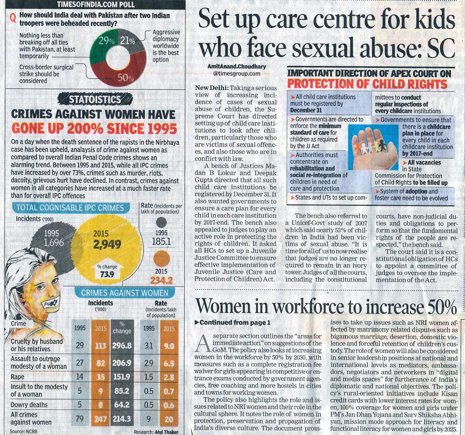 News Paper Clipping Services