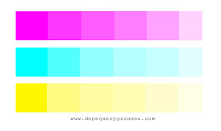 CLASES GRADO SEPTIMO: SEGUNDO PERIODO - TEORÍA DEL COLOR