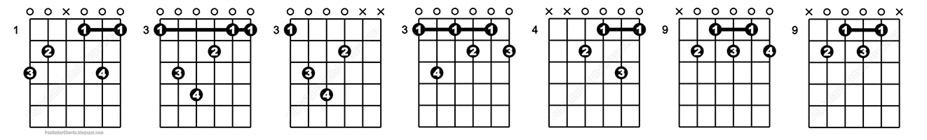 Pop Guitar Chords 流行音乐 吉他谱: G Chords and Variations