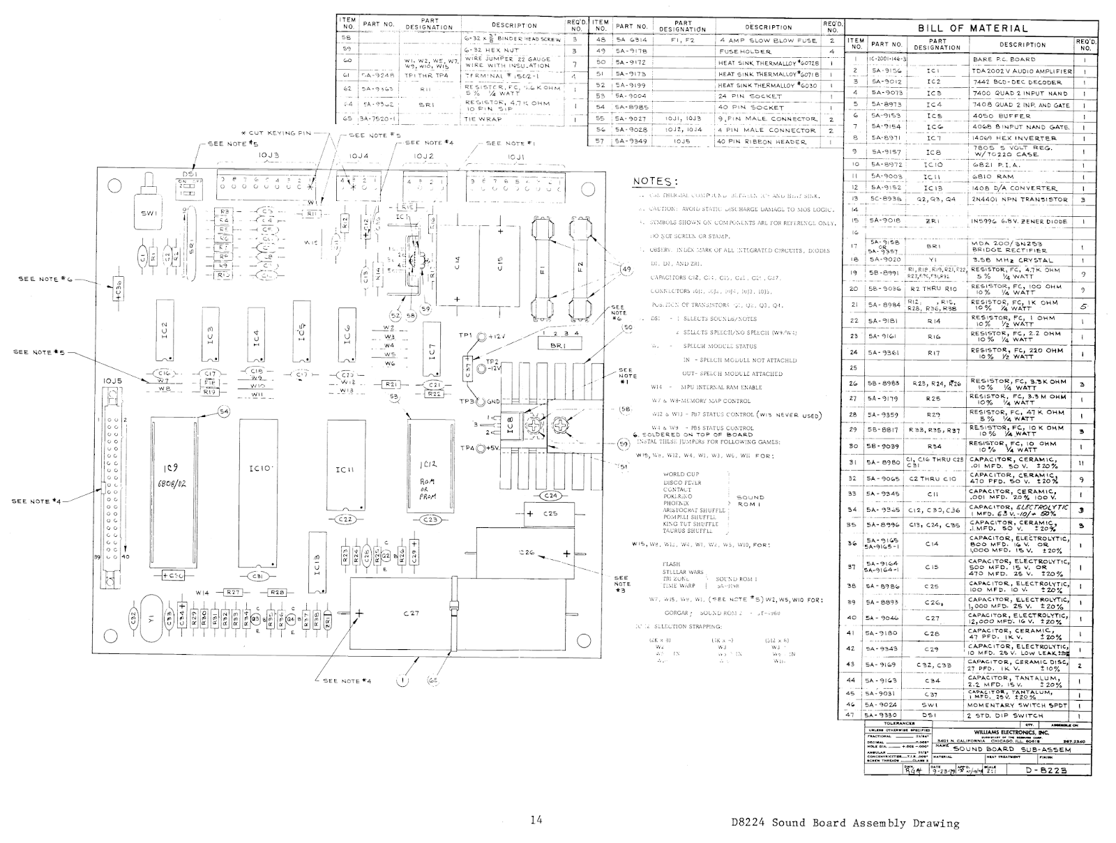 ZEN Instruments: Williams Defender Sound Disassembly