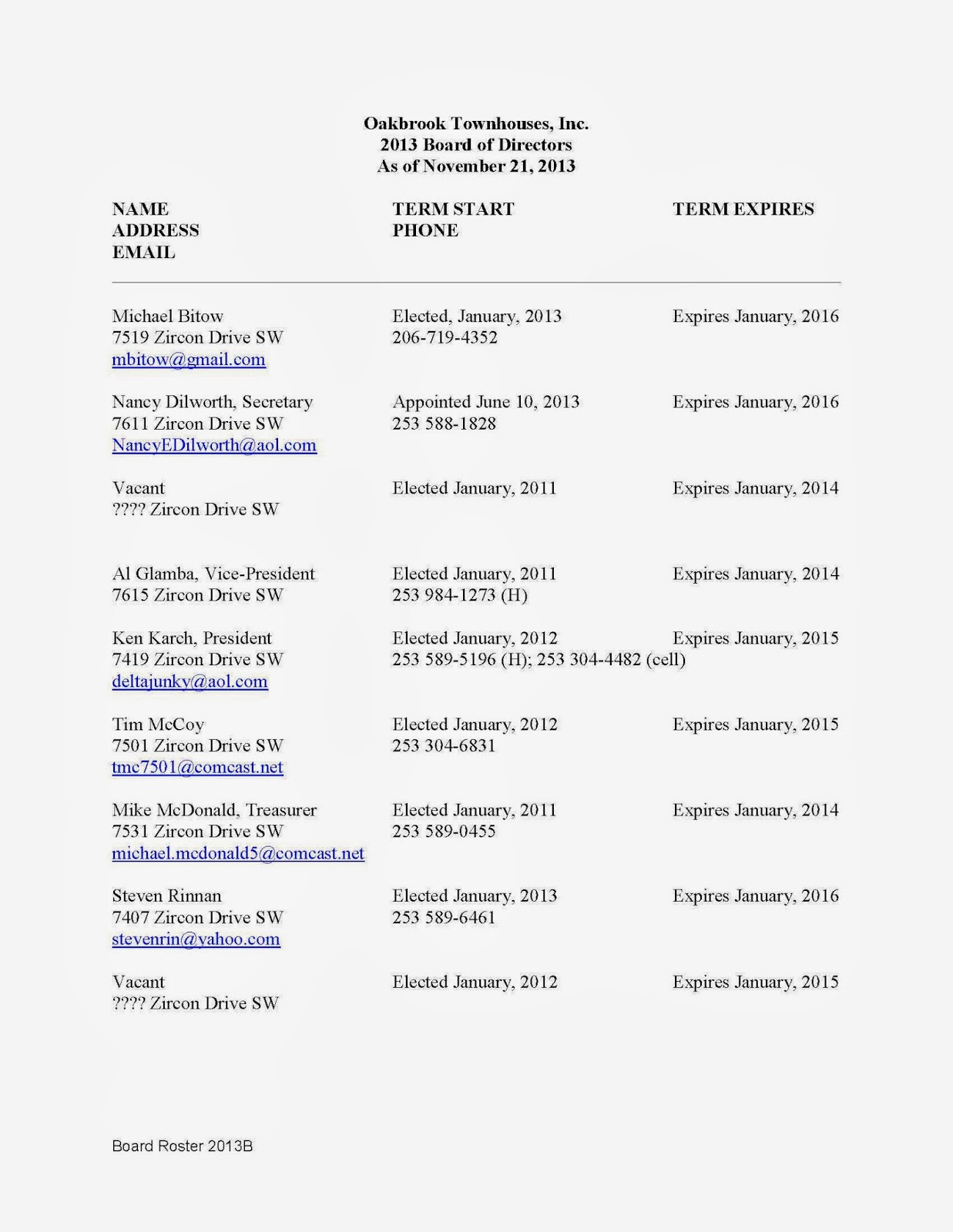 Blackboard How To View Class Roster