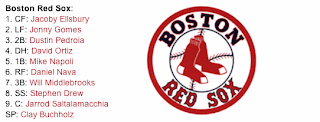 FenwayNation—Red Sox, Mookie, J.D., Bogaerts, Sale, JBJ—Founded 1/27 ...