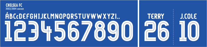 Football teams shirt and kits fan: Font Chelsea UCL 2015/16 kits