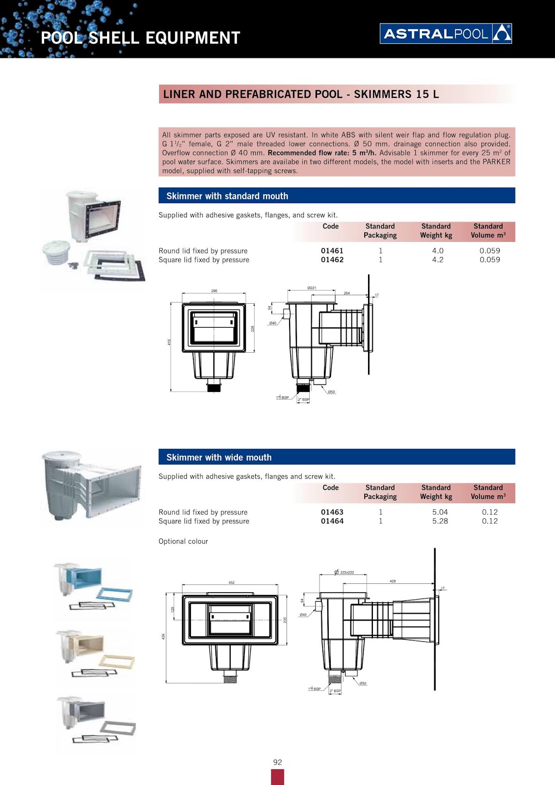 Astral Pool Catalogue 2019: POOL SHELL EQUIPMENT