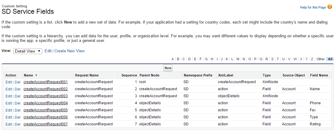 Salesforce Integration – Creating XML Request using DOM + Custom ...