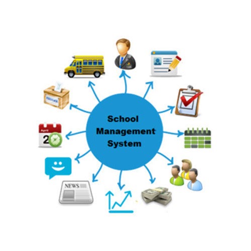 Why ERP is important for school management?