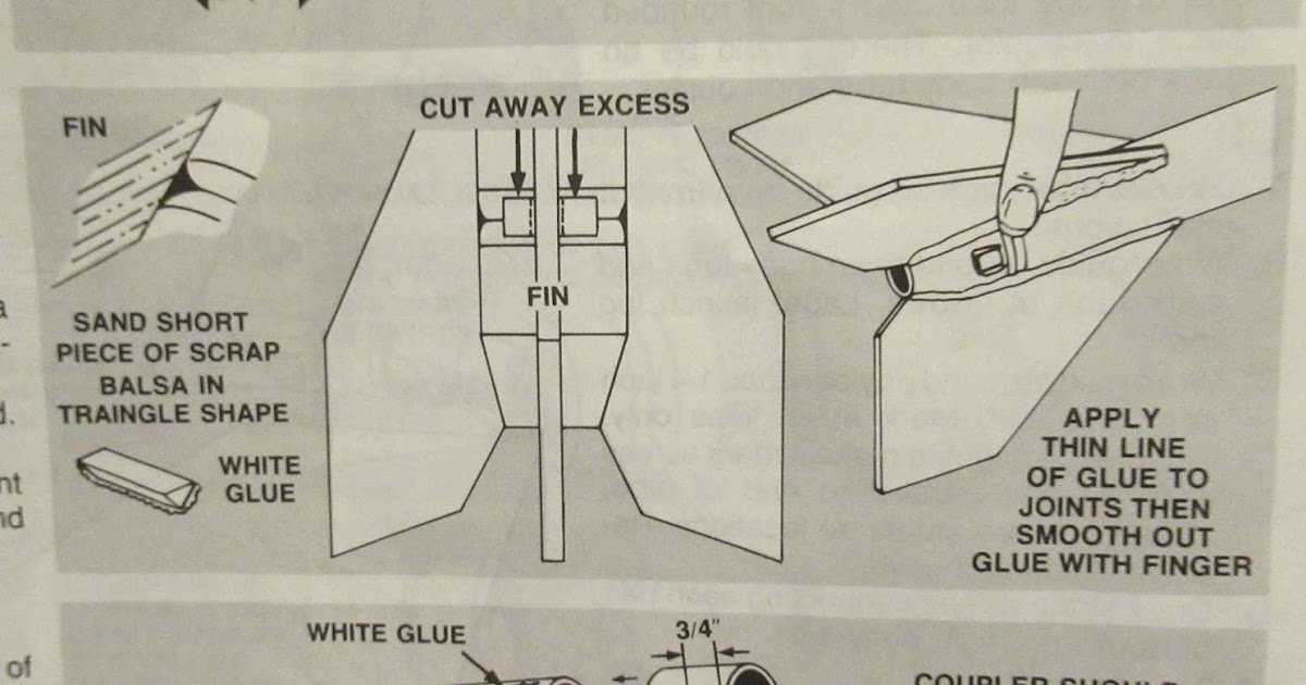 Model Rocket Building: New Estes Black Brant II, Changes Part 1, Fins ...