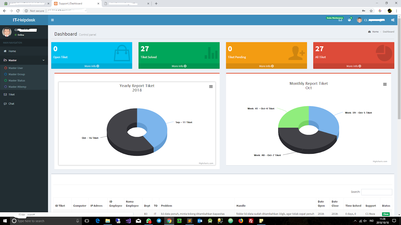 Source Code Aplikasi Codeigniter – Beinyu.com