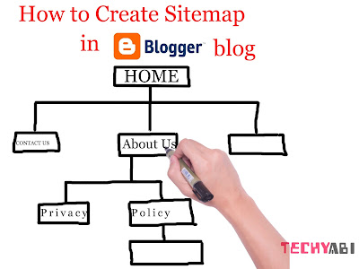 How to Create a Sitemap Page in Blogger blog - How To Blogger | All ...