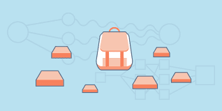 Top 5 Courses to Learn Dynamic Programming for Coding Interviews in ...