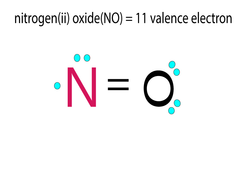 Lewis diagram exception to octet rule