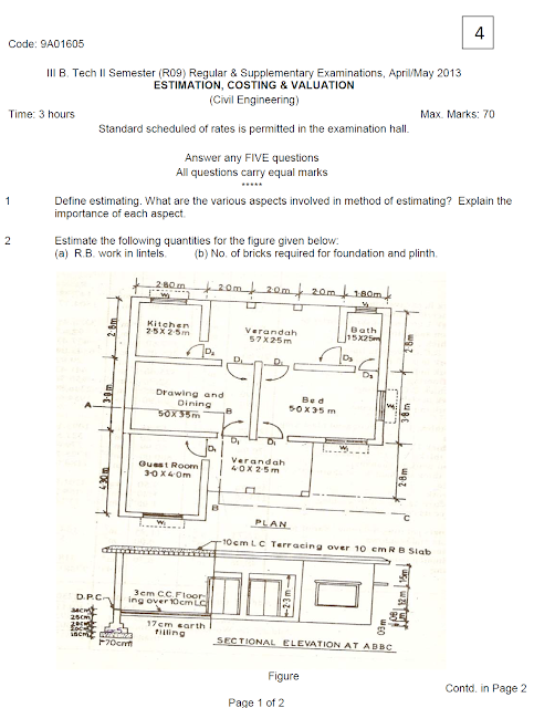JNTUA 2nd Semester 9A01605 - Estimation Costing and Valuation 2013 ...