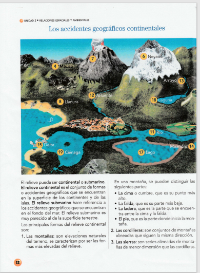 CIENCIAS SOCIALES/ SEGUNDO PERIODO. GUIA#4 GRADO 3-1. ACCIDENTES ...