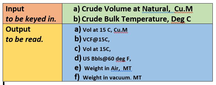 Crude Oil Density Conversion to 15 deg C and Volume Calculation App as ...