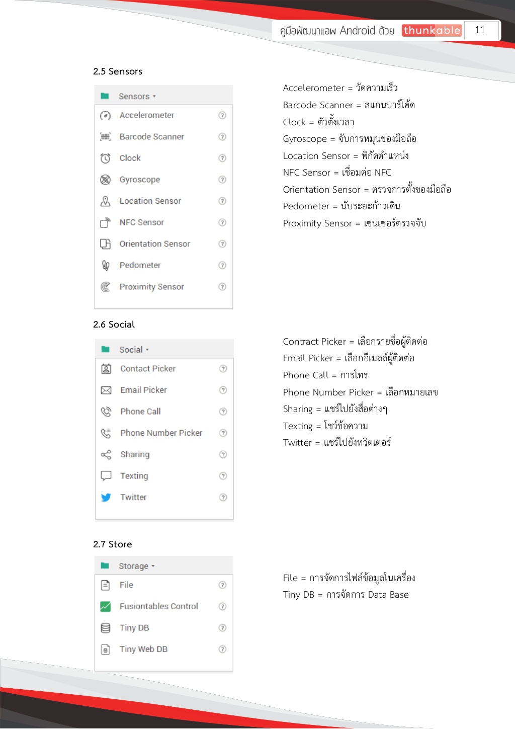 การทำแอพมือถือ ด้วยโปรแกรมง่ายๆ ใช้ THUNKABLE ~ Excellence Online