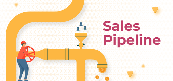 Supply Chain Management: Pentingnya Clean Pipeline