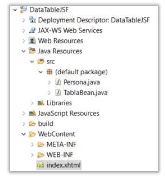 CoDejaVu: USO DEL DATA TABLE EN JSF. CoDejaVu: USO DEL DATA TABLE EN JSF.