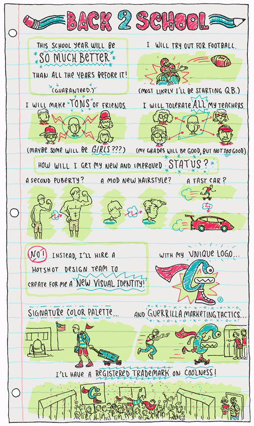 Incidental Comics: Back 2 School