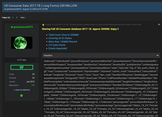 Sarun's Blog: ตุลาคม 2020