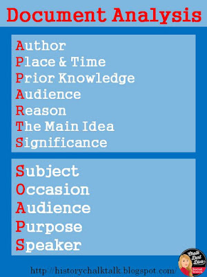 History Chalk Talk: Teaching Strategies for Analyzing Primary Sources