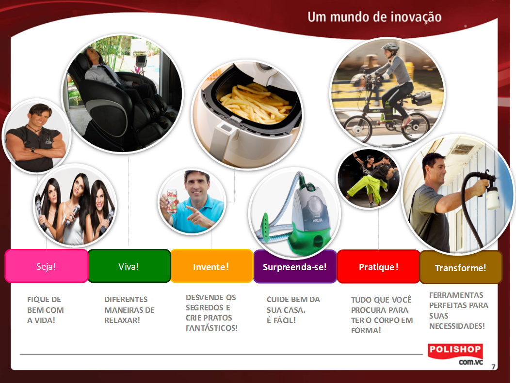 TRABALHO NO CONFORTO DA SUA CASA: POLISHOP - Linha de Produtos