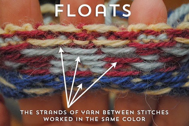 Olena's Crafts: Knitting Tips and Tricks