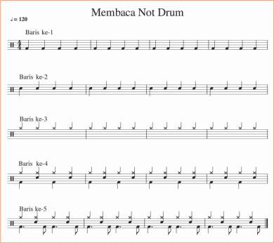 Cara Membaca Not Drum - SEKITAR MUSIK