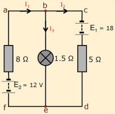 KBC Science Zone: Gustav Robert Kirchhoff ગુસ્તાવ રોબર્ટ કિર્ચોફ