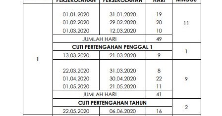 label cuti sekolah 2019 - Anna Sharp