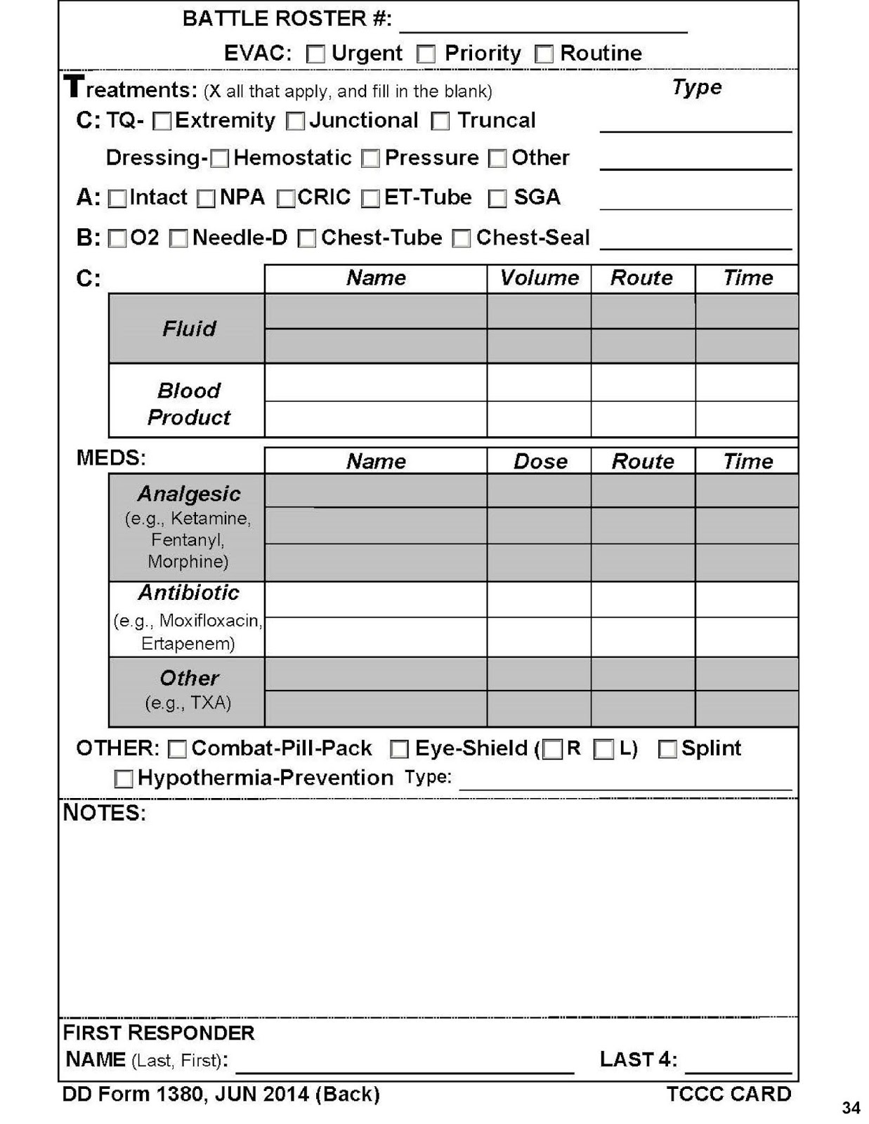 EMS SOLUTIONS INTERNATIONAL by @DrRamonReyesMD marca registrada: TCCC ...