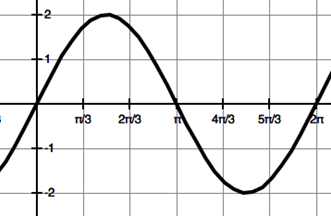 How to Make Diagrams for your Geometry Class [Hoff Math]