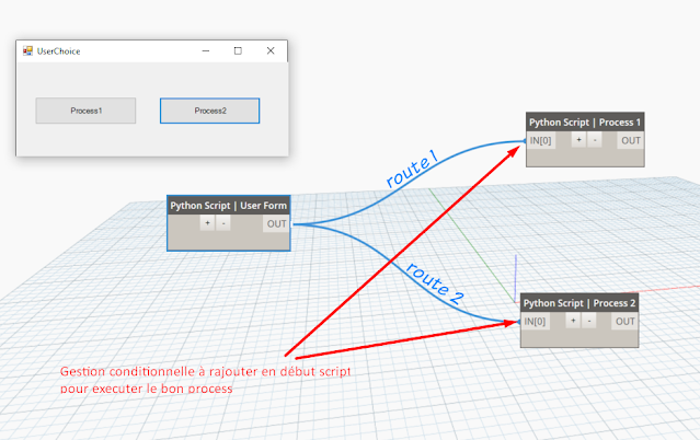[Dynamo += Python] Moduler vos noeuds Python ~ VoltaDynaBim
