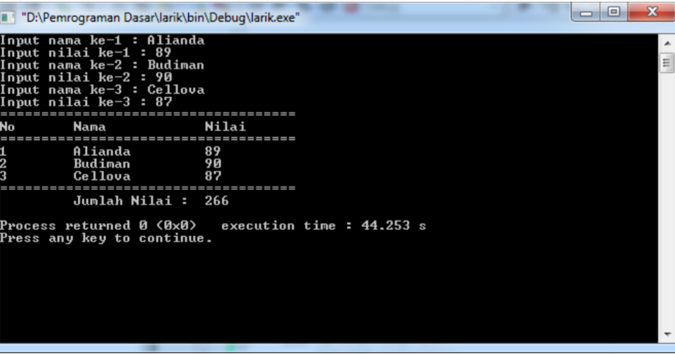 Yusuf Jahuri: Buatlah Program yang menggunakan array?