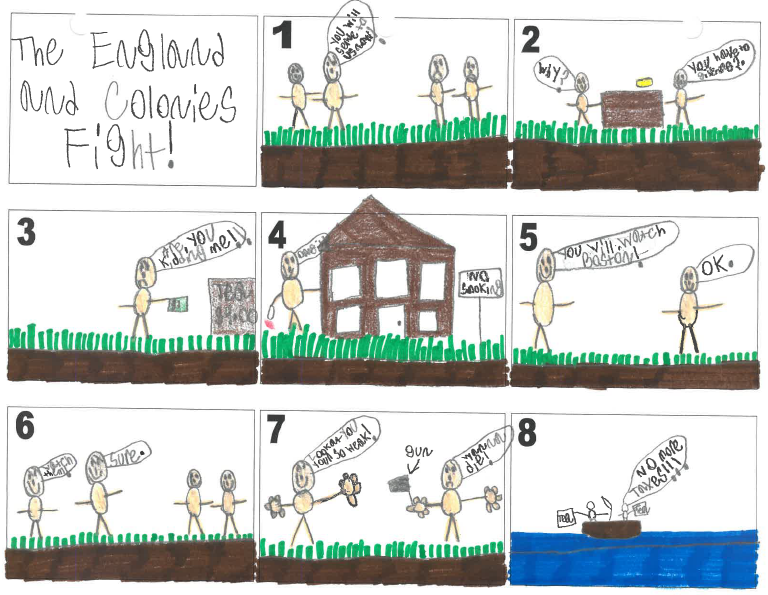 Ms. Schleicher's Wonderfully Amazing U.S. History I: Road to the ...