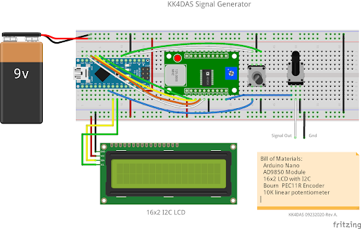 KK4DAS - Amateur Radio Explorations: Homebrew Signal Generator ...