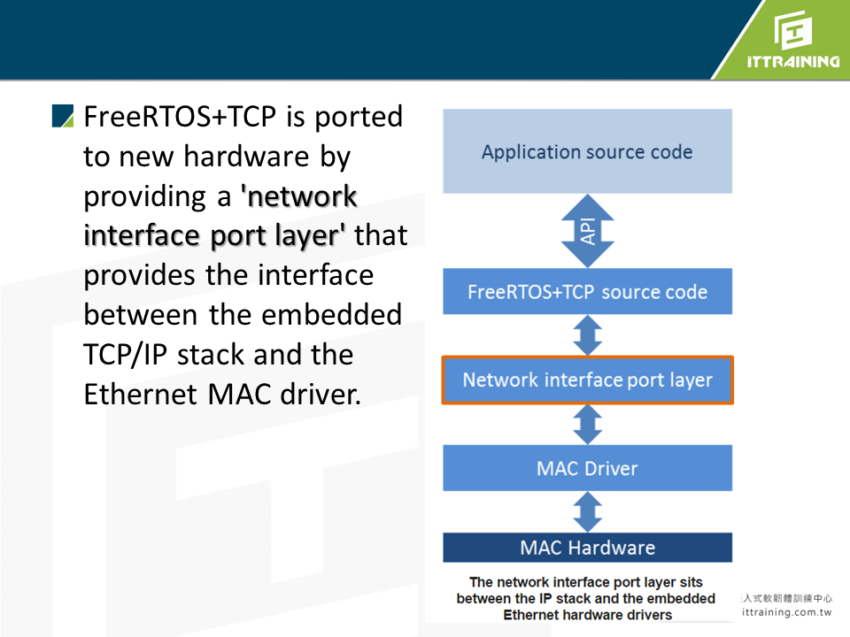IT Lab艾鍗學院技術Blog: FreeRTOS+TCP Port Raspberry Pi